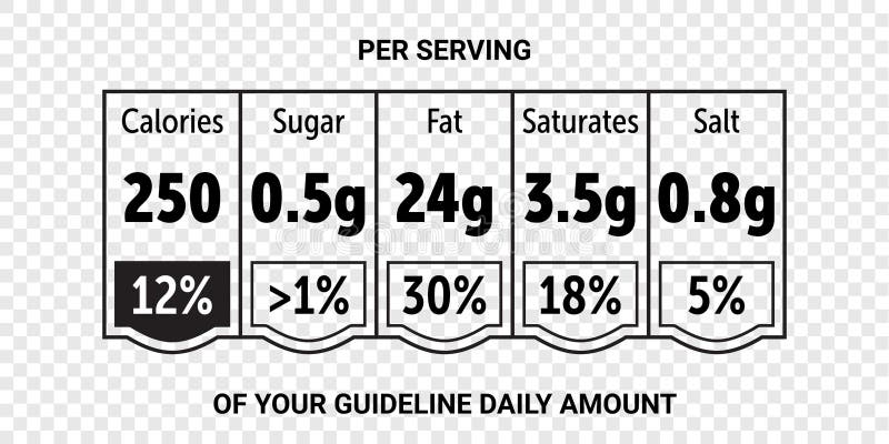 Food Value Label Chart. Vector Information Beverage Guideline Stock ...