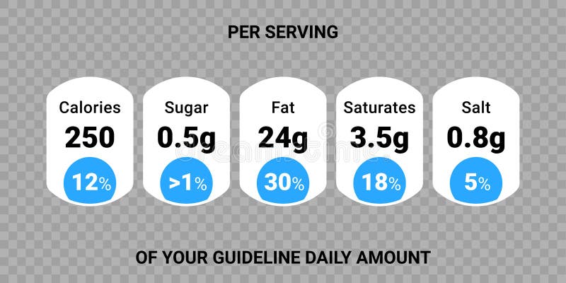 Food Value Label Chart. Vector Information Beverage Guideline Stock ...