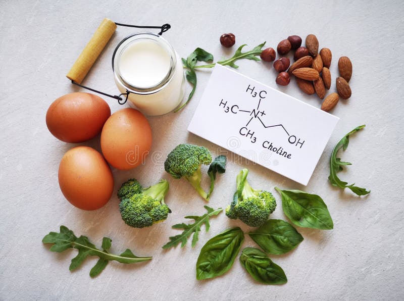 Healthy Foods Rich in Choline. Structural Chemical Formula of Choline ...