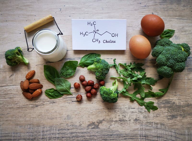 Healthy Foods Rich in Choline. Structural Chemical Formula of Choline ...