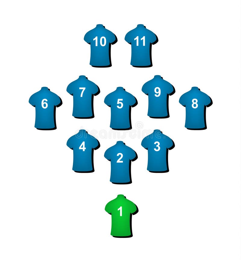Football formation stock vector. Illustration of keeper - 26537021