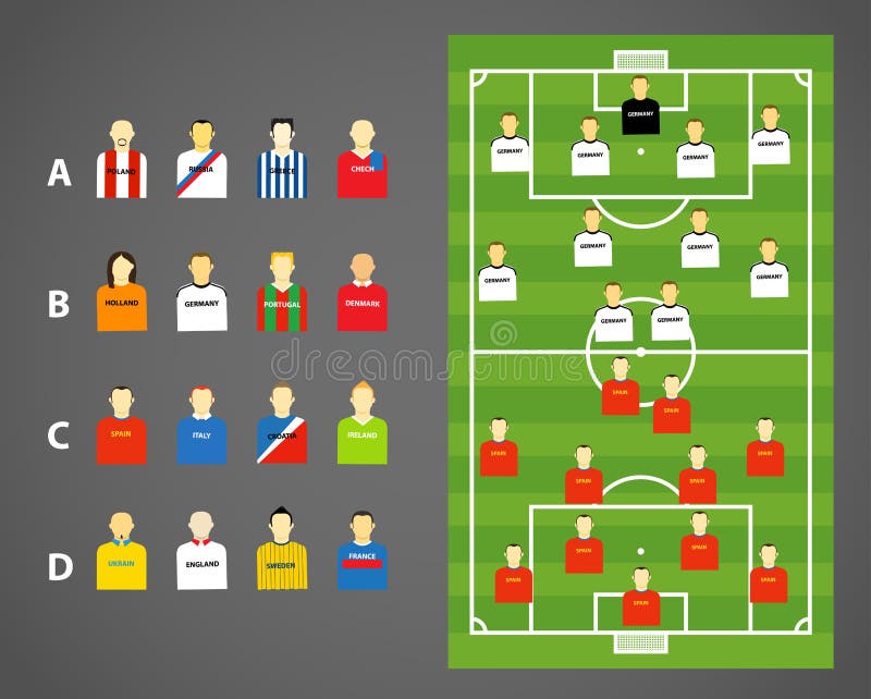 Football scheme stock vector. Illustration of backdrop - 25200775