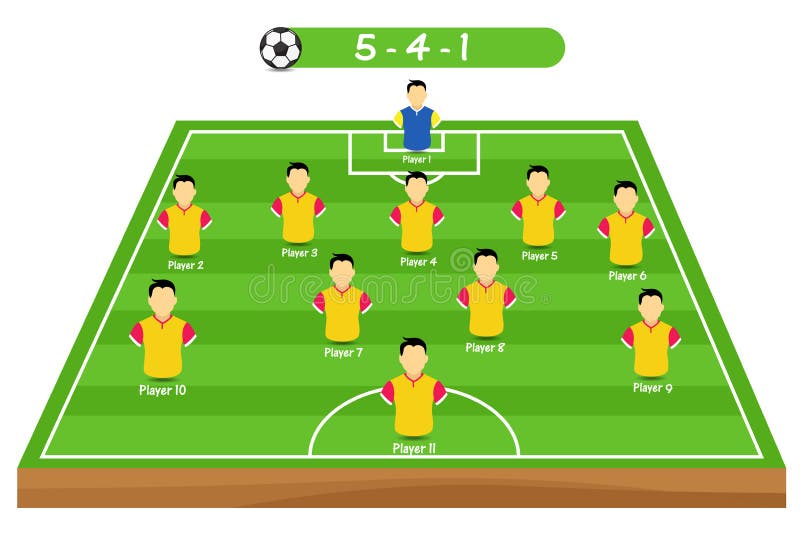Football Tactics and Strategy - Popular 5-4-1 Team Formation. Stock ...