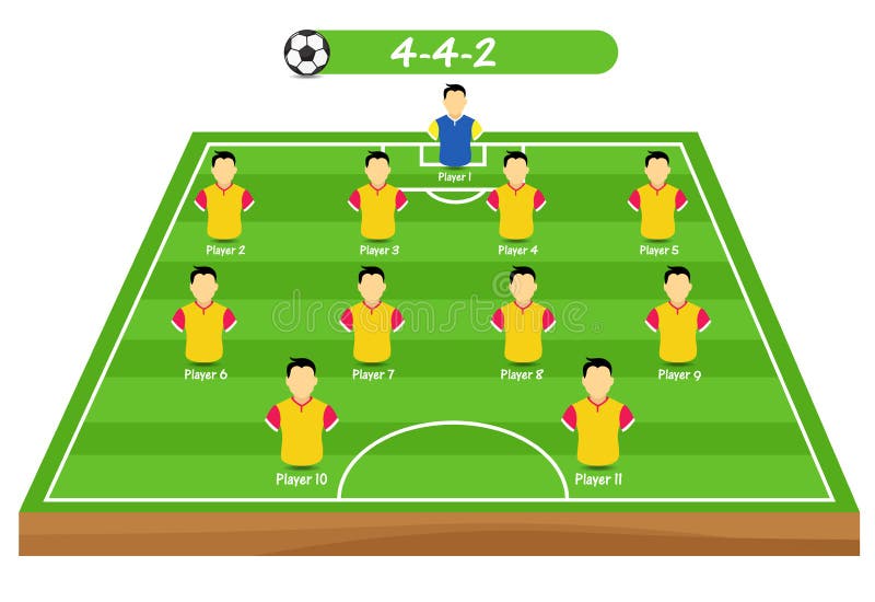 Football Tactics and Strategy - Popular 4-4-2 Team Formation. Stock ...