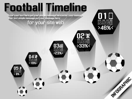 Football Timeline Infographic Stock Vector - Illustration of label ...