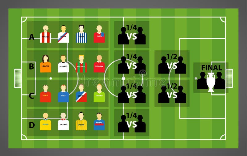 Football tournament scheme stock vector. Illustration of grass - 25200825