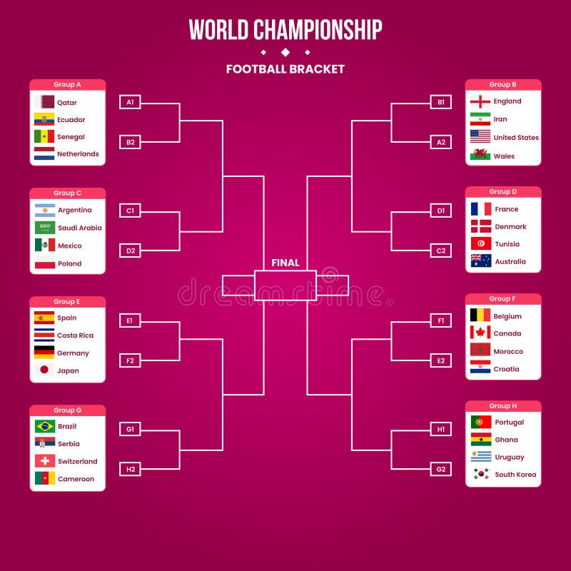 World Football Qatar 2022 Championship Bracket Stock Vector ...