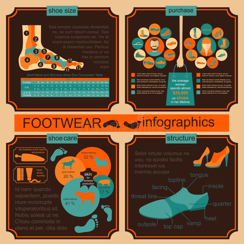 Footwear Infographics Elements. Easily Edited Stock Vector ...