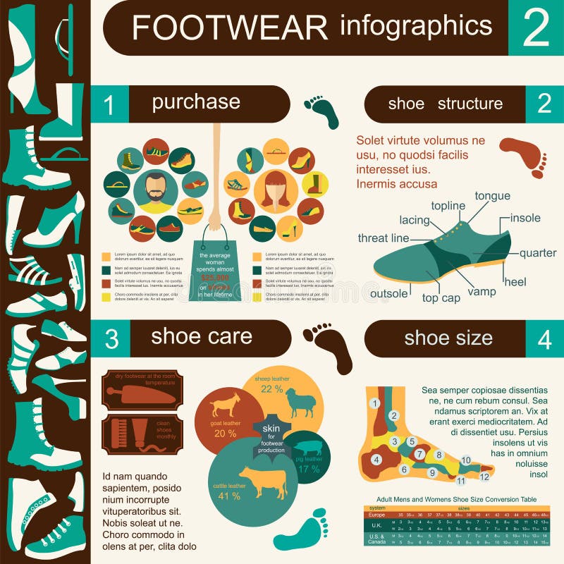 Footwear Infographics Elements. Easily Edited Stock Vector ...