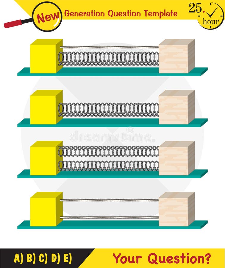 Force and Motion, Support and Motion, Thrust and Linear Momentum ...