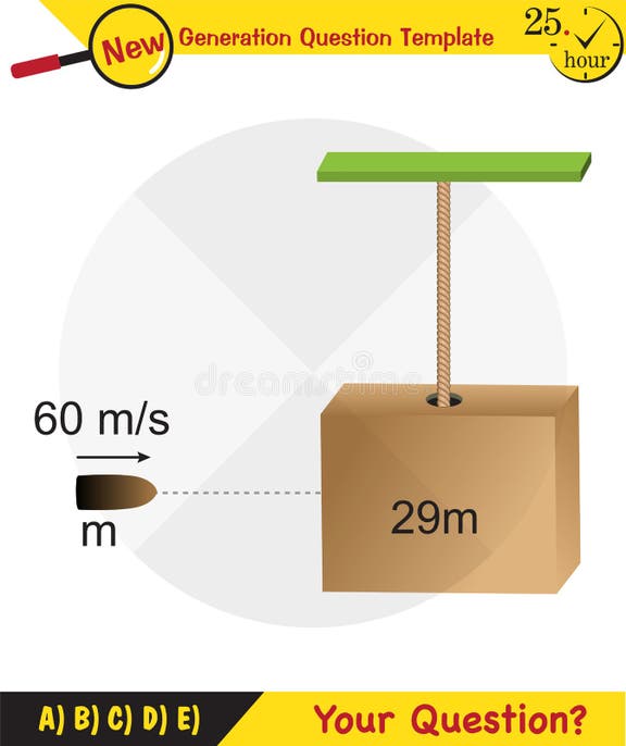 Force and Motion, Support and Motion, Thrust and Linear Momentum ...