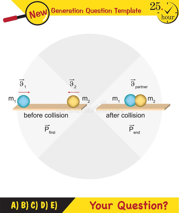 Force and Motion, Support and Motion, Thrust and Linear Momentum ...