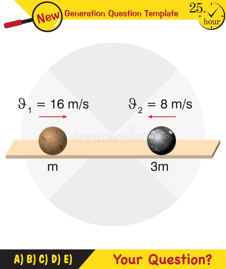 Force and Motion, Support and Motion, Thrust and Linear Momentum ...