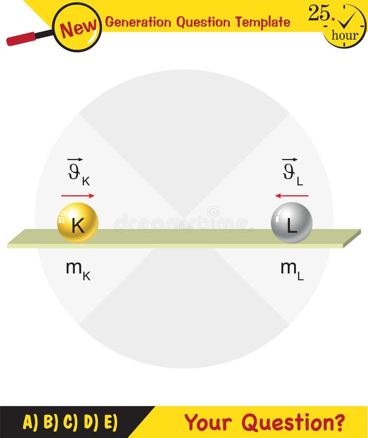 Force and Motion, Support and Motion, Thrust and Linear Momentum ...