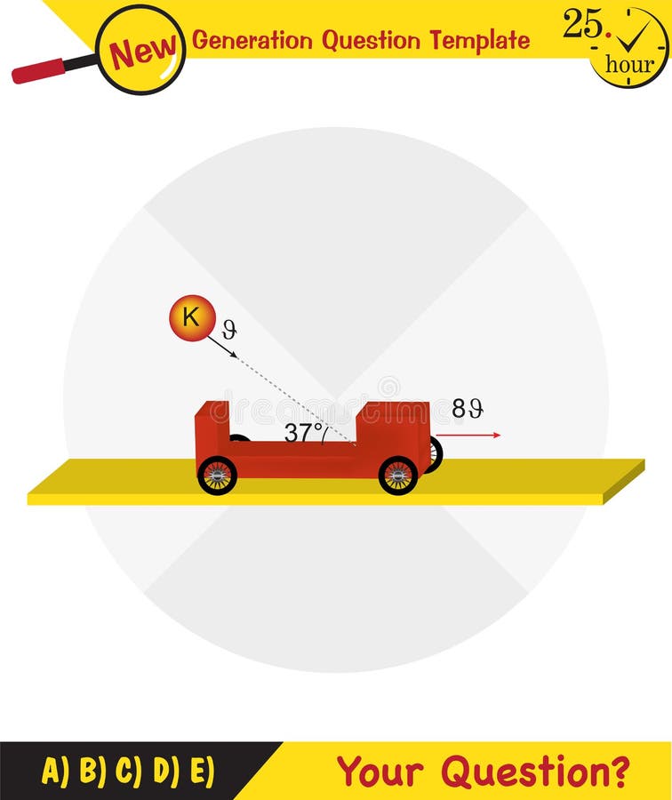 Force and Motion, Support and Motion, Thrust and Linear Momentum ...