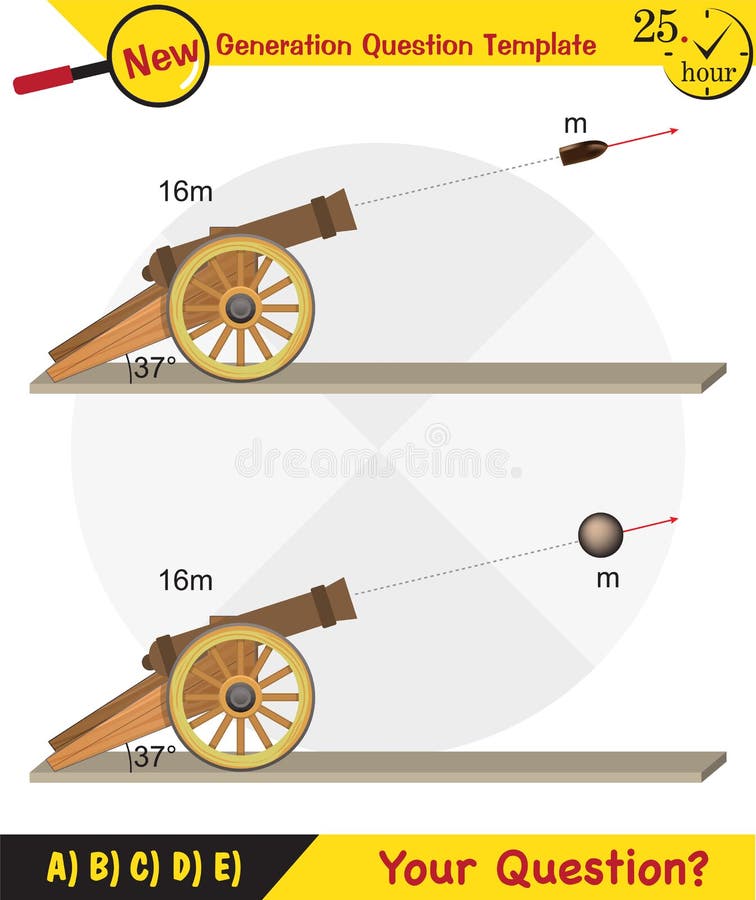 Force and Motion, Support and Motion, Thrust and Linear Momentum ...