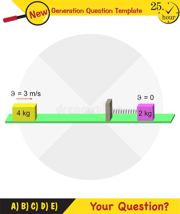 Force and Motion, Support and Motion, Thrust and Linear Momentum ...