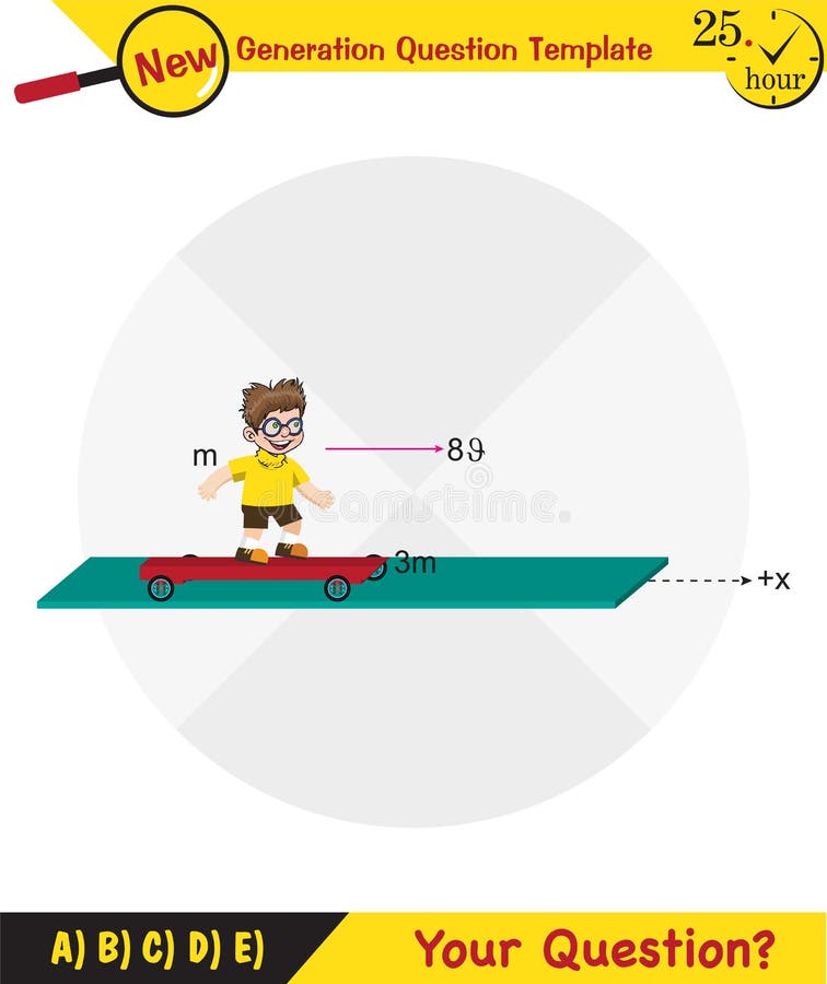 Force and Motion, Support and Motion, Thrust and Linear Momentum ...