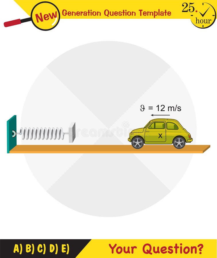Force and Motion, Support and Motion, Thrust and Linear Momentum ...