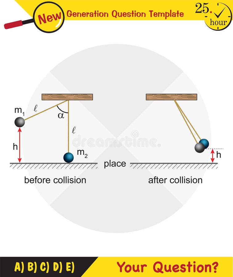 Force and Motion, Support and Motion, Thrust and Linear Momentum ...