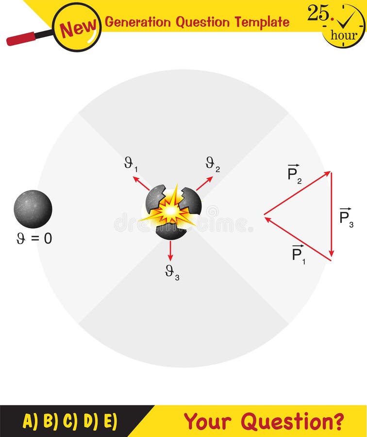 Force and Motion, Support and Motion, Thrust and Linear Momentum ...