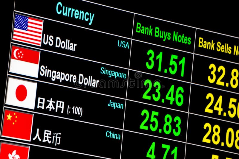Foreign Currency Exchange Rate on Digital LED Display Screen Stock ...