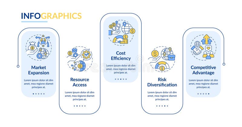 Foreign Direct Investment Layout with Line Icons Stock Vector ...