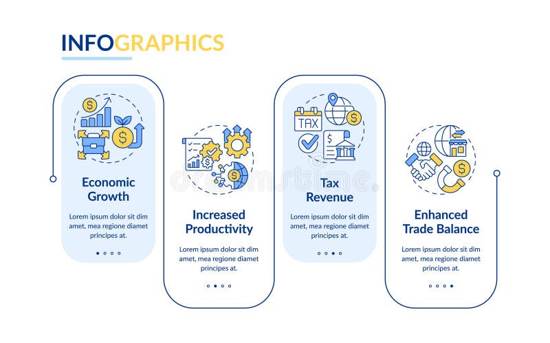 Foreign Direct Investment Template with Thin Line Icons Stock Vector ...