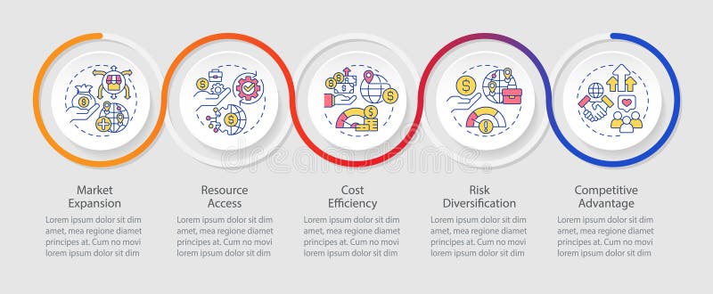 Foreign Direct Investment Layout with Colorful Icons Stock Vector ...