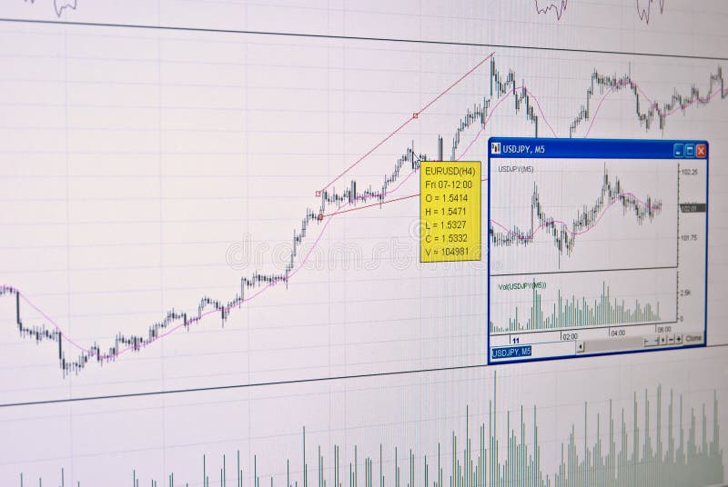 FOReign EXchange Stock Market Stock Image - Image of fortune, loss: 4898825