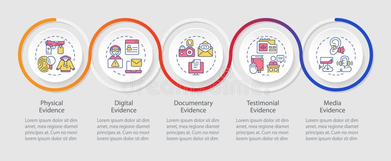 Forensic Evidence Types Loop Infographic Template Stock Vector ...