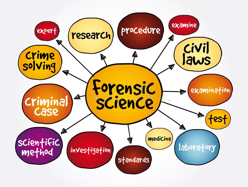 Science reports 2 stock photo. Image of solar, science, number - 13612