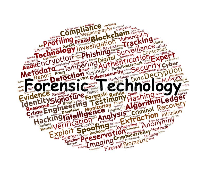 Forensic Technology Word Cloud. Key Topics in Digital Investigation ...