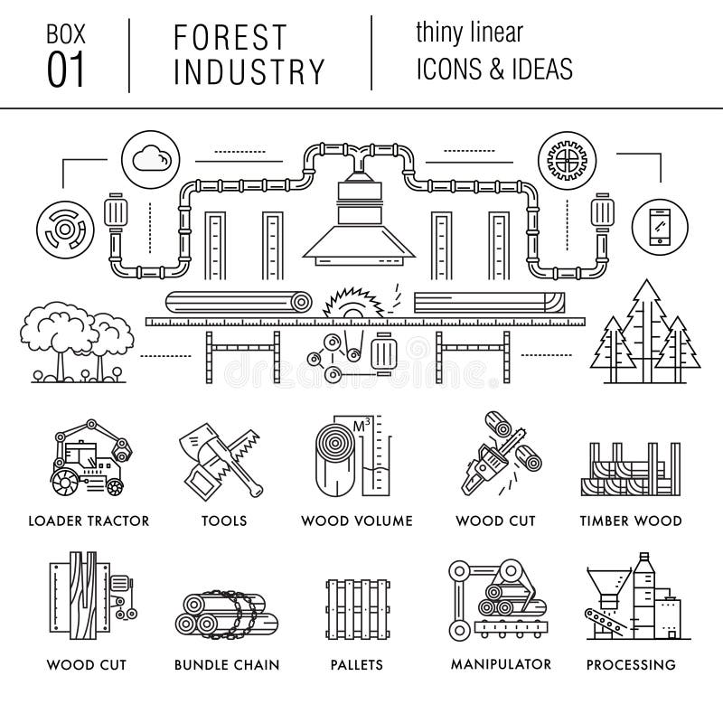 The Forest Industry in the Modern Linear Style Stock Illustration ...