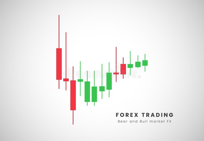 Forex Candles Pattern and Price Acttion of Candles Stick and Graphic of ...