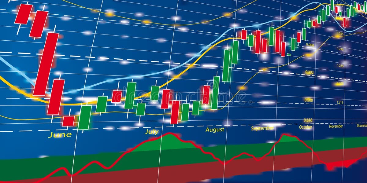 Forex Diagram Stock Illustrations – 31,823 Forex Diagram Stock ...