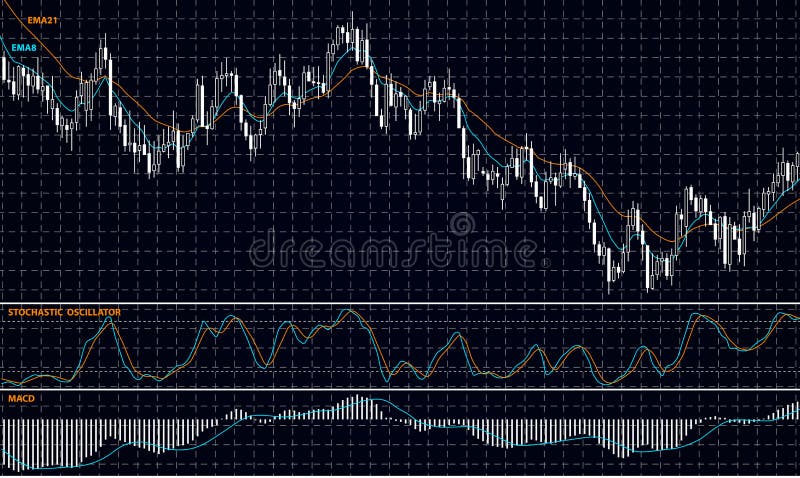 Forex stock chart. stock vector. Illustration of currency - 76846717