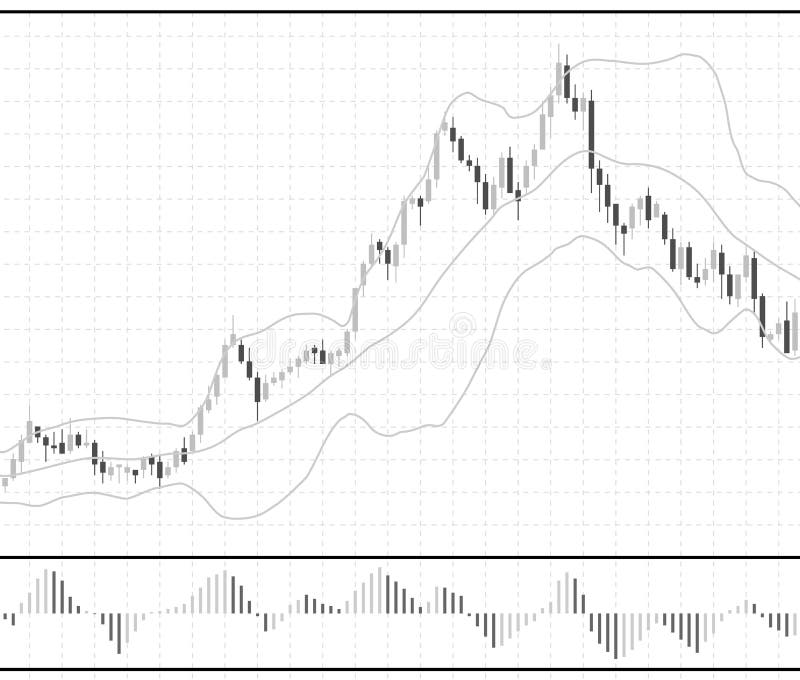 Forex Stock Chart. Data Candle Graph. Stock Vector - Illustration of ...