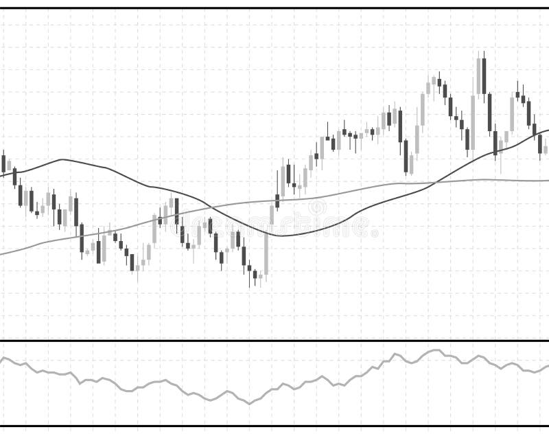 Forex Stock Chart. Data Candle Graph. Stock Vector - Illustration of ...