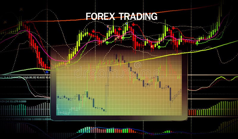 Forex Trading / Forex Charts Graph Board Data on Desktop Screen ...
