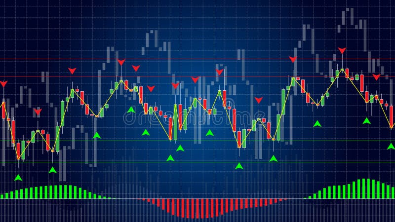Forex Trading Indicators Vector Illustration Stock Vector ...
