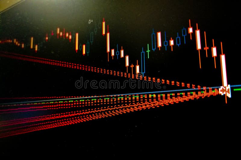 Forex Trading Screen with Charts and Graphs Closing Orders Stock Photo ...