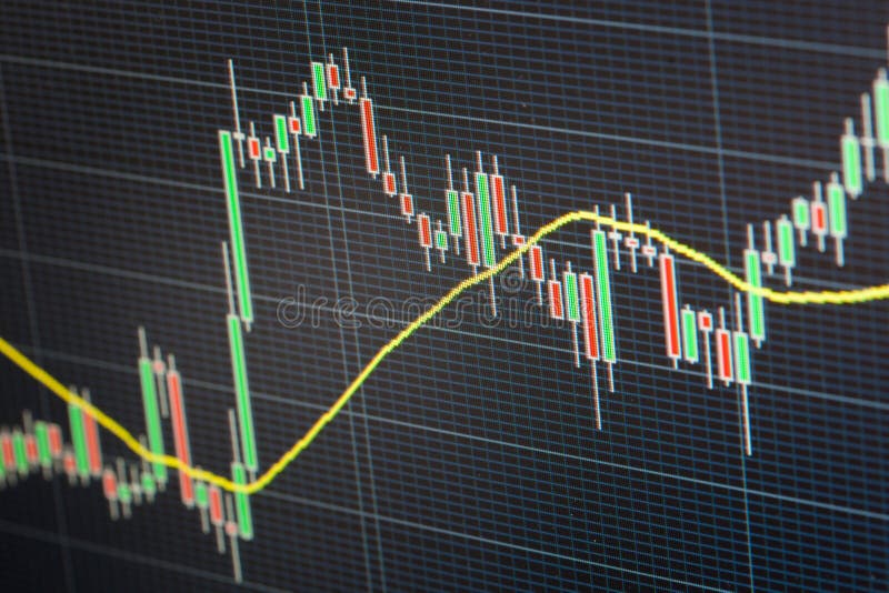 Forex Trading Technical Analysis Concept Stock Image - Image of funds ...