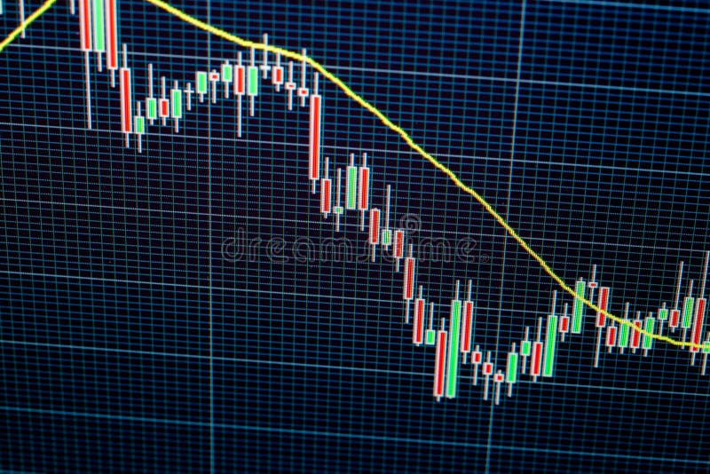 Forex Trading Technical Analysis Concept Stock Image - Image of money ...