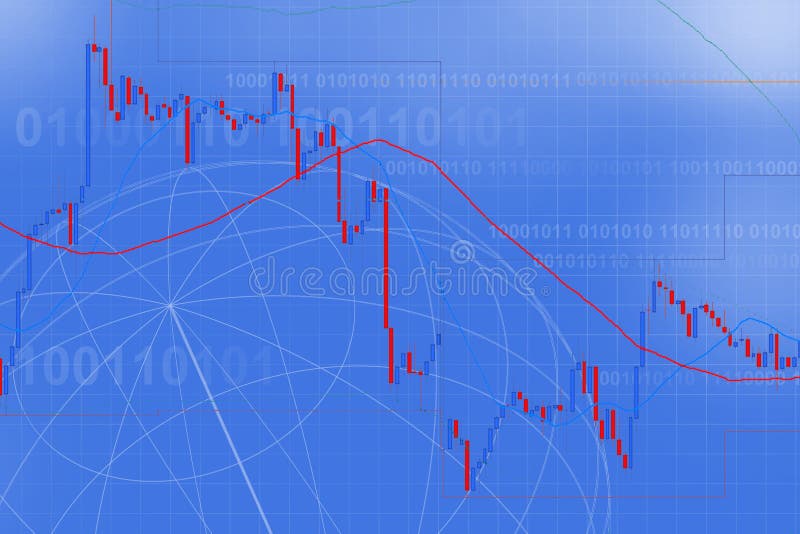 Forex Trading Technical Analysis Concept Stock Image - Image of ...