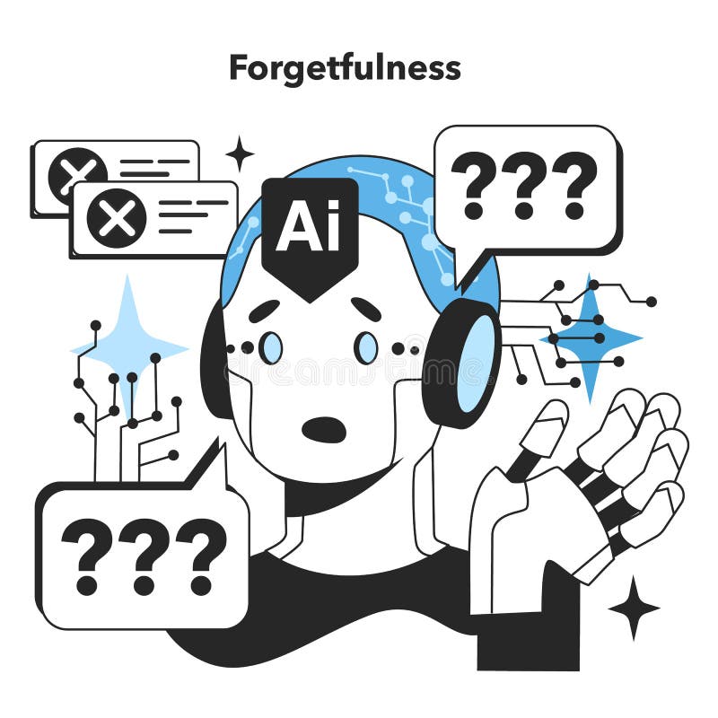Forgetfulness As an Artificial Neural Network Disadvantage. Self ... Forgetfulness As an Artificial Neural Network Disadvantage. Self ...