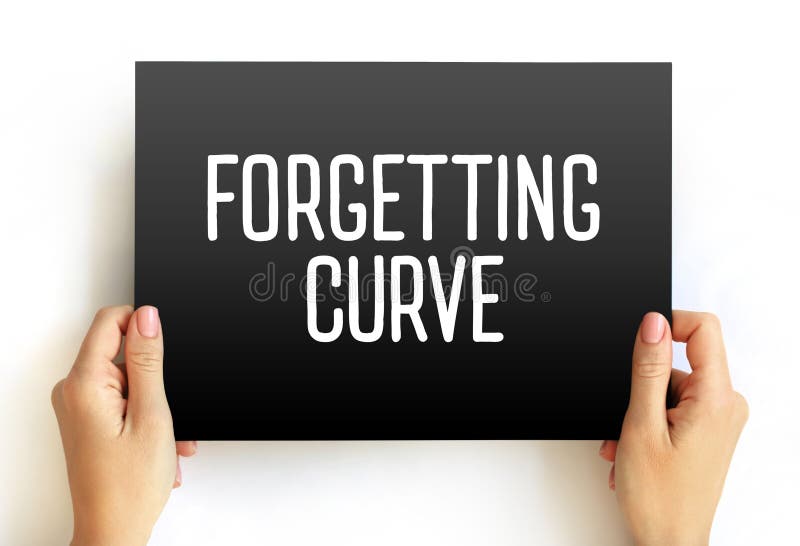 Forgetting Curve - the Decline of Memory Retention in Time, Text ...