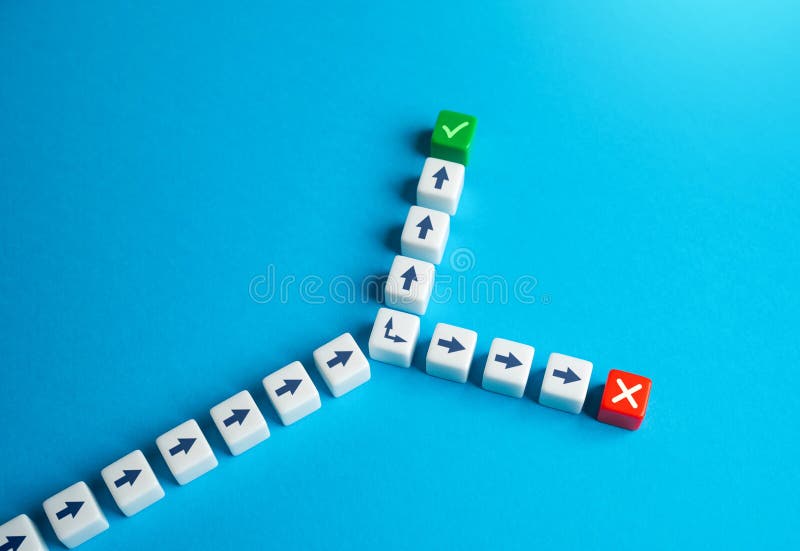 A Fork Leading To the Right Decision or Failure. Stock Photo - Image of ...