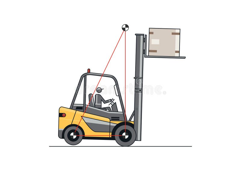 Forklift Instability with a Raised Load. Stock Illustration ...