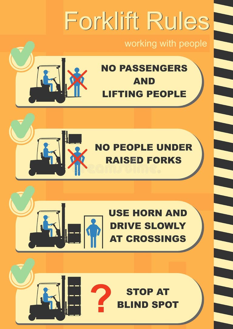 Forklift Safety Stock Illustrations – 5,025 Forklift Safety Stock ...